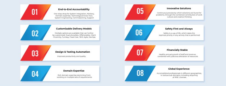 Welcome to TSTS – Company Website of TVM Signalling and Transportation ...